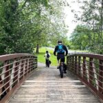 Buffalo to Niagara Falls E-Bike Tour - Detailed Breakdown of the Itinerary