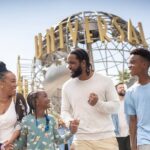 Bundle & Save: Universal Studios Entry with Hop-On Hop-Off Tour - What to Expect from the Universal Studios Hollywood Visit