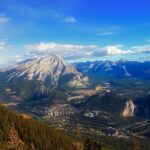 Calgary: Banff Top 5 Lakes Tour with Banff Town Visit - The Guide and Overall Experience