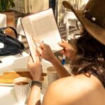 CDMX: Frida Kahlo Diary, Poems and Obsessions - In-Depth Review of the Experience