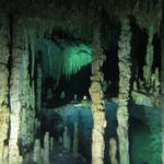 Cenote diving Dream Gate - The Sum Up