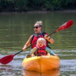 Chattahoochee Roswell: Single Kayak Rental - The Logistics: How It Works
