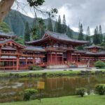 Circle Island 8hr Private Small Group Tour - What Travelers Love & What to Consider