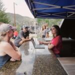 Clear Creek Intermediate 2h 30m Rafting Trip - Denver, CO - What You Can Expect During the Trip