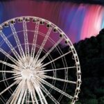 Clifton Hill Fun Pass: Top 6 Attractions - The Itinerary and Timing