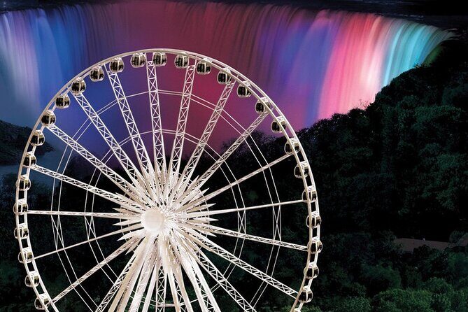 Clifton Hill Fun Pass: Top 6 Attractions - The Itinerary and Timing