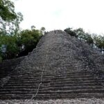 Cobá Adventure (Private, Full Day) - A Closer Look at the Itinerary: What You Can Expect