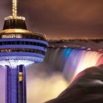 Complete Niagara Falls Tour: Boat Ride & Journey Behind the Falls - Why This Tour Stands Out