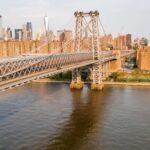 Contrasts of New York Tour - Exploring the Itinerary in Detail