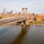 Contrasts of New York Tour - The Itinerary in Detail