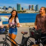 Coronado: Guided Bike Tour - Who Will Enjoy This Experience?
