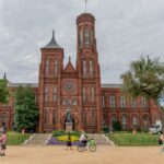 DC: Skip the Line National Archives & Optional Museum Add-On - Analyzing the Value