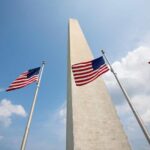 DC: Washington Monument Direct Entry with Guidebook - The Practicalities