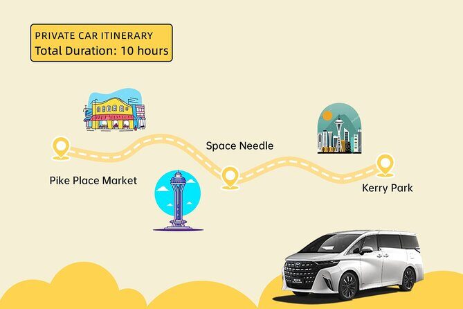 Downtown Seattle Full-Day Trip with Daily Chauffeur - What Travelers Should Keep in Mind