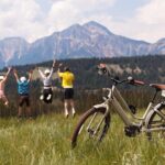 E-Bike Rental - The Sum Up