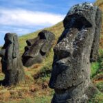 Easter Island: Moai Full Day Private Tour - A Complete Look at What the Tour Offers