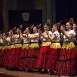 Enjoy the Folkloric Ballet at the Palacio de Bellas Artes - Logistics and practical tips