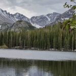 Estes Park: Bear Lake Corridor Tour - Who Will Enjoy This Tour Most?