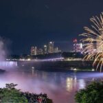 Fireworks & Falls Glow Walking Tour Canada + Skylon Tower - Who Should Consider This Tour?