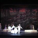 Folkloric Ballet in Mexico City - FAQs