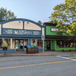 Fort Langley Revealed - Itinerary Breakdown: What to Expect