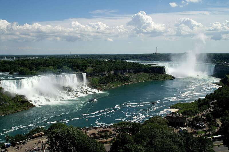 From NYC: 1-Day Niagara Falls Tour by Van - The Itinerary in Detail