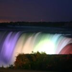 From NYC: Best of 2-Day Niagara Falls (US) Adventure Tour - What to Expect During Your Trip