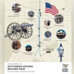 Gettysburg Tour Bundle Self Guided Driving and Walking Tours - The Bottom Line