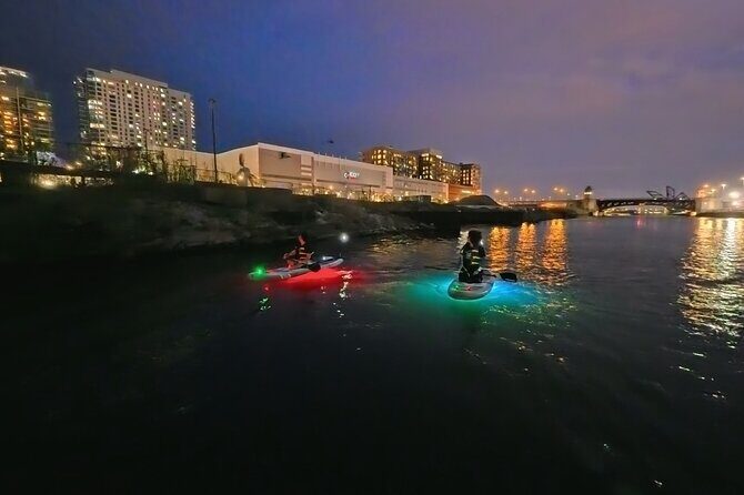 Glow and Glide Paddleboard Sunset Experience Chicago - The Sum Up: Who Should Consider It?