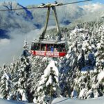 Grouse Mountain Admission Ticket - The Sum Up: Is Grouse Mountain Worth It?