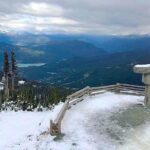 Guided Sightseeing Tour in Vancouver, Shannon Falls and Whistler - Who Should Consider This Tour?