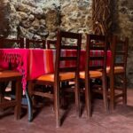 Guided Tour in Area with Cave Breakfast and CDMX Transportation - Practical Details and Value