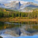 Half-Day RMNP Lakes and Meadows Tour-RMNPhotographer - Key Points