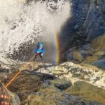 Heli Adrenaline Canyoning Tours - Who Is This Tour Best For?