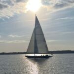 Hilton Head Island: Americas Cup Afternoon Sail - Key Points
