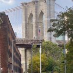 Historic Brooklyn Heights and Trendy Dumbo - The Practicalities: What You Should Know