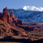 Island in the Sky & Canyon Country Heli Tour - 45 minutes - Who Would Enjoy This Tour?