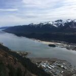 Juneau: Mount Roberts Tram Ride with App and Map - At the Summit: What’s Waiting for You