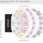 Kelly Clarkson: Studio Sessions at the Colosseum, Caesars Palace - The Sum Up