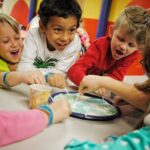 Kentucky Science Center General Admission - FAQ