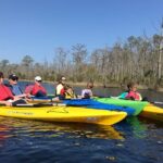 Kitty Hawk Maritime Forest Kayak Tour - Who Will Love This Experience?