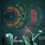 Las Vegas: Cirque du Soleil Mad Apple - Who Will Love Mad Apple?