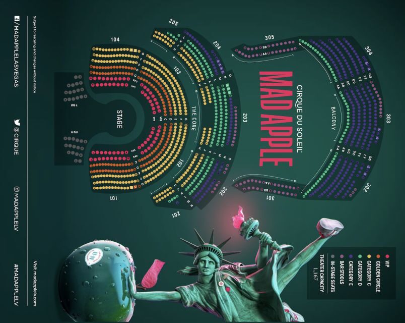 Las Vegas: Cirque du Soleil Mad Apple - Who Will Love Mad Apple?
