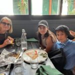 Los Angeles : Private custom tour with a local guide - The Itinerary: Discovering Los Angeles Step-by-Step