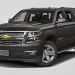 Los Angeles: Private Full-Day Tour by SUV - The Real Value of the Tour