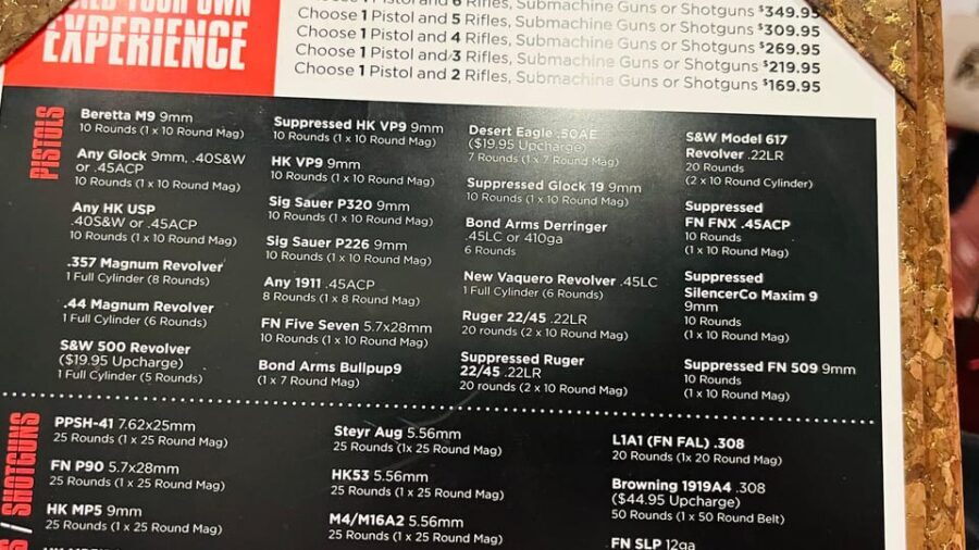 Machine Gun Shooting! - The Experience: Pros and Cons