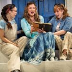 Mamma Mia! on Broadway Ticket - Booking and Ticketing