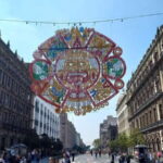 México City: History, and modern life in the capital - What You Can Expect