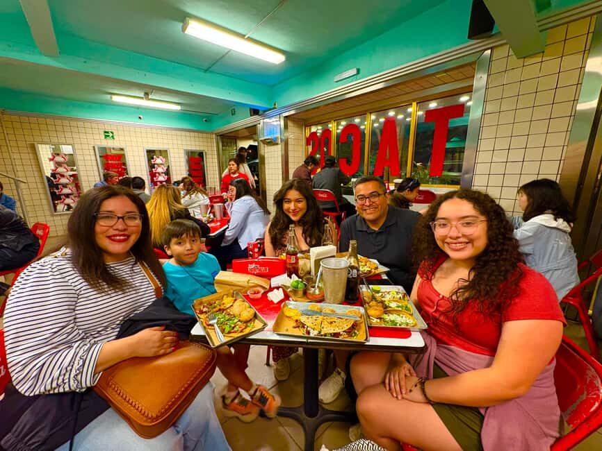 Mexico City: Roma and Condesa Neighborhoods Walking Tour - Practical Details: Price, Duration, and Group Size
