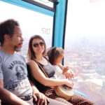 Mexico City: The Ultimate Family Adventure in CDMX - The Cable Car Experience: Panoramic Views and Connectivity